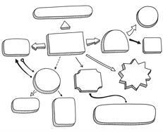 Organic reaction maps | Resource | RSC Education