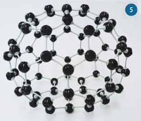 Symmetry of buckminsterfullerene | Feature | RSC Education