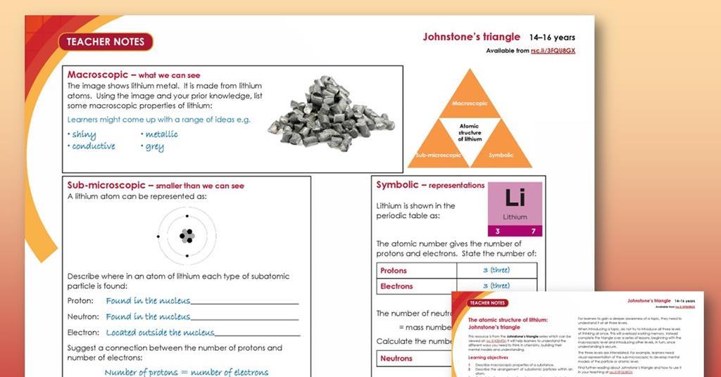 Atomic structure of lithium | Johnstone’s triangle worksheets | 14–16 ...