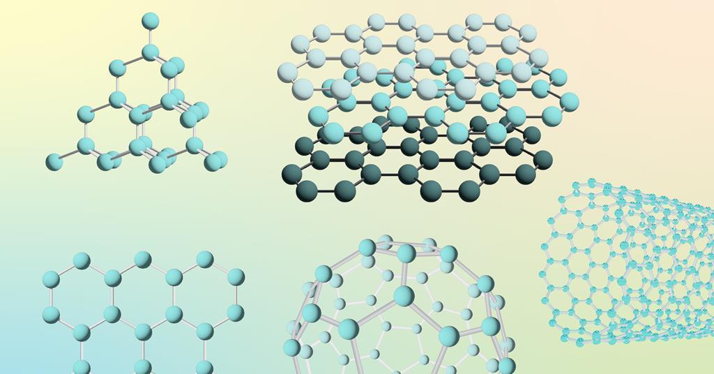 How to teach structure and bonding of carbon at 14–16 | CPD article ...