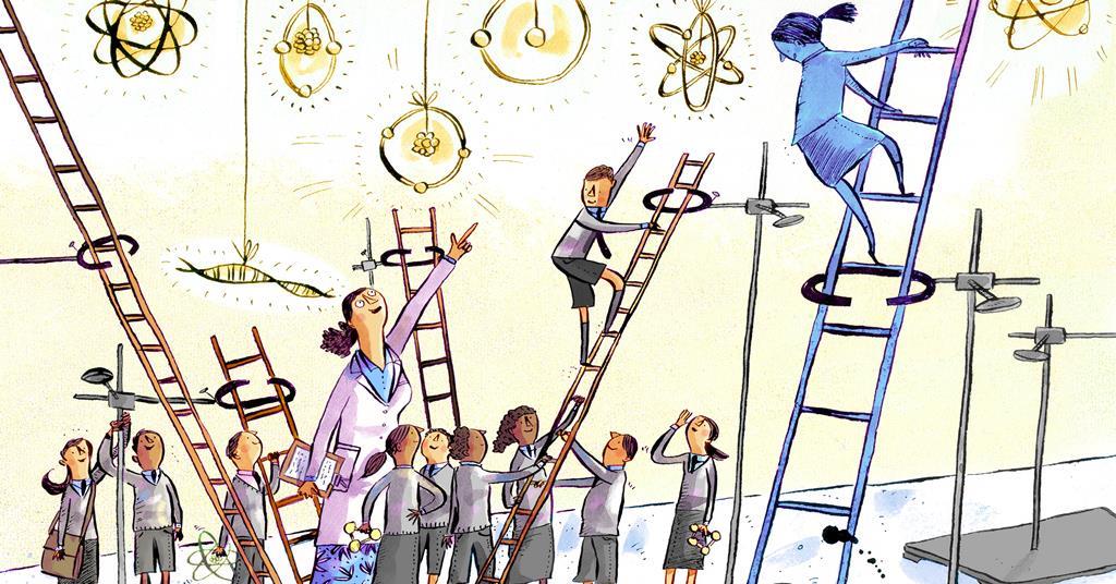 Set your students up for success | Feature | RSC Education