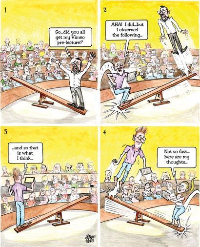 Flipping lectures and inverting classrooms | Feature | RSC Education