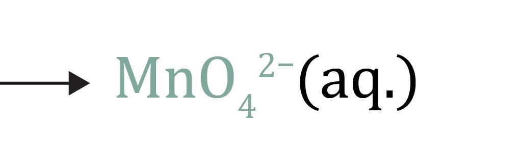 Demonstrating the chameleon redox reaction with a lollipop | Exhibition ...
