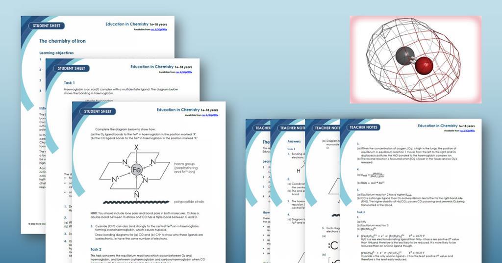 The chemistry of iron | 16–18 years | Resource | RSC Education