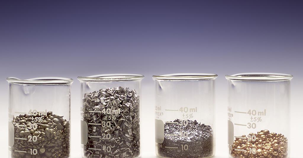 How to teach moles at post-16 | CPD article | RSC Education