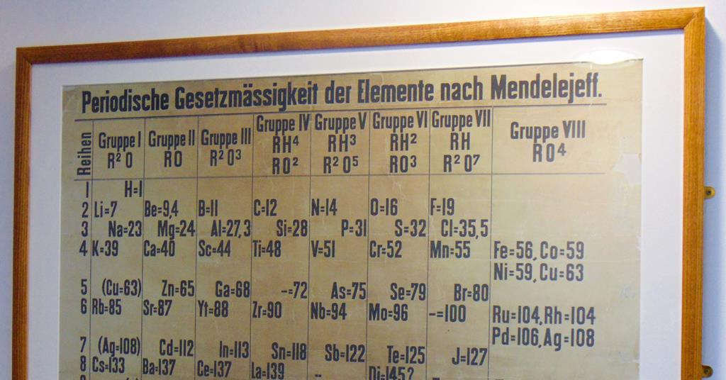 Conserving the periodic table | Feature | RSC Education