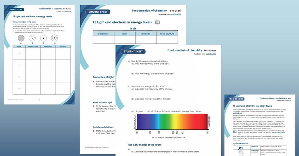Light and electrons in energy levels | Fundamentals of chemistry | 16 ...