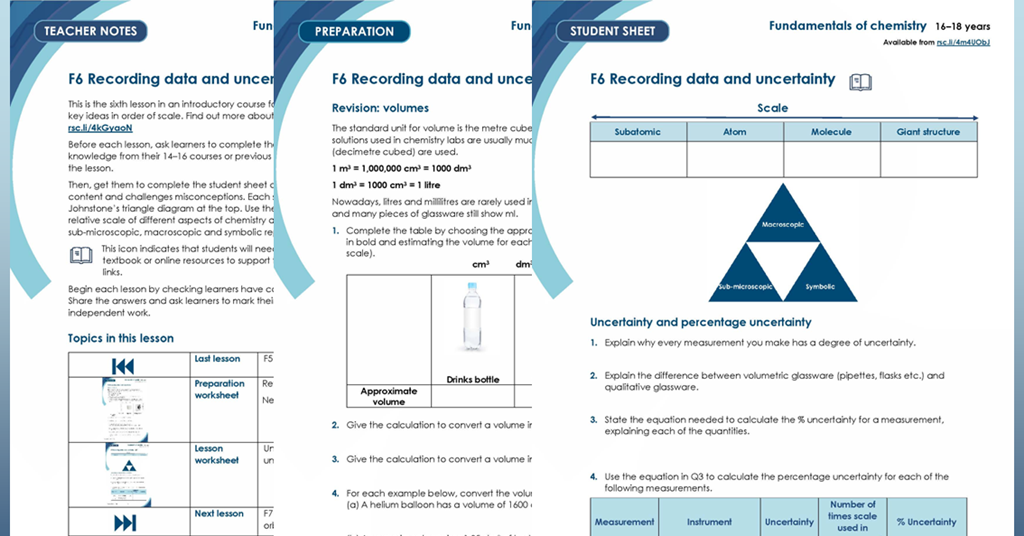 Recording data and uncertainty | Fundamentals of chemistry | 16–18 ...