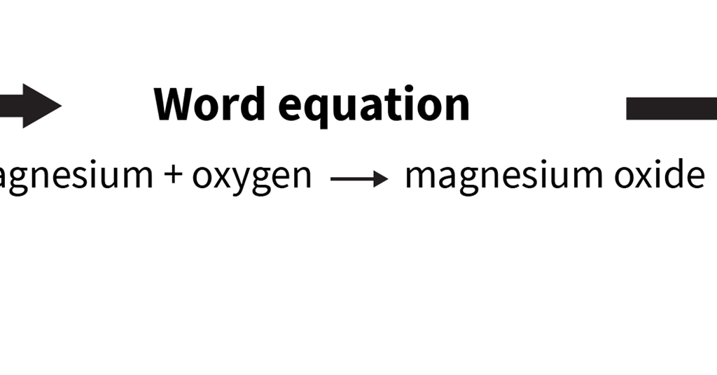 magnesium burning equation