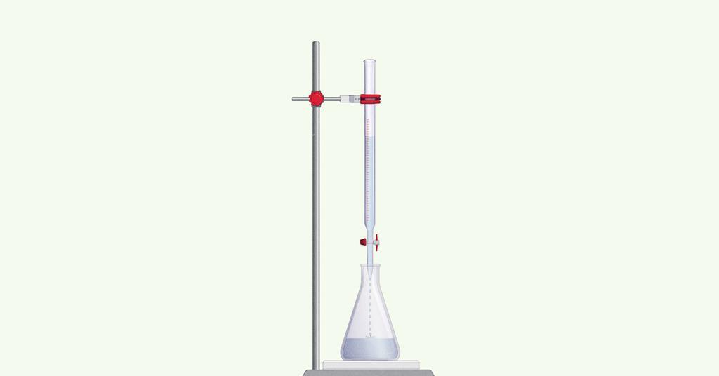 All you need to teach titration effectively | Poster | RSC Education