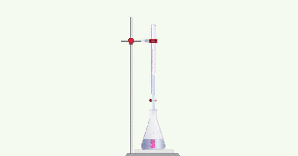 All you need to teach titration effectively | Poster | RSC Education