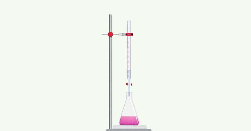 All you need to teach titration effectively | Poster | RSC Education