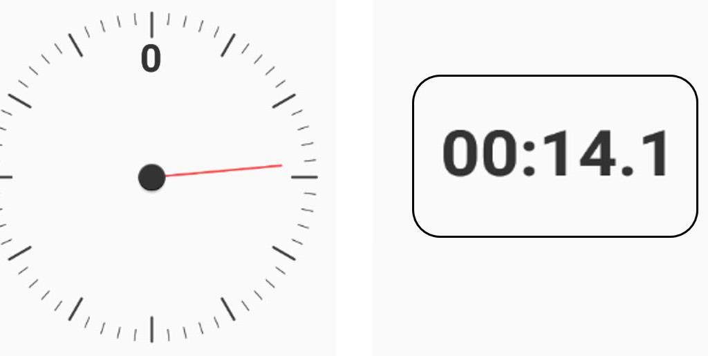 Improve students’ data handling | Maths | RSC Education