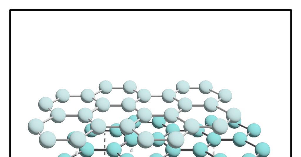 How to teach structure and bonding of carbon at 14–16 | CPD article ...