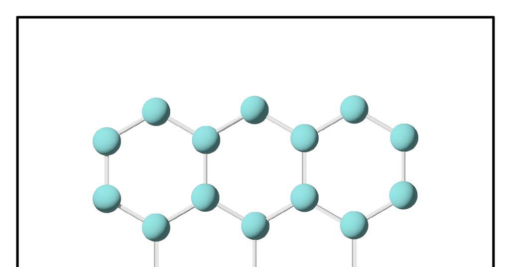 How to teach structure and bonding of carbon at 14–16 | CPD article ...