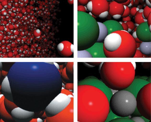 Representing molecular behaviour | Feature | RSC Education