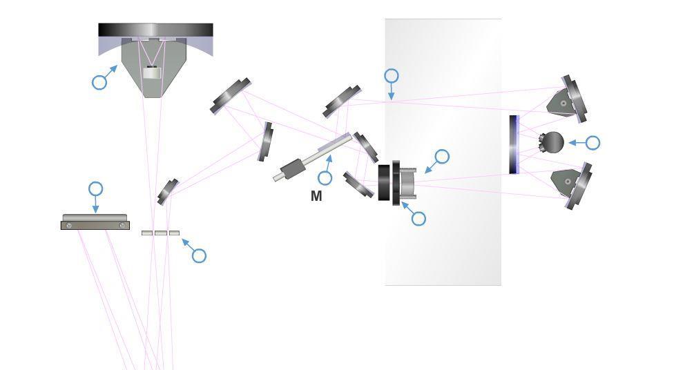 Infrared (IR) spectroscopy: Uses of IR spectroscopy | Resource | RSC ...