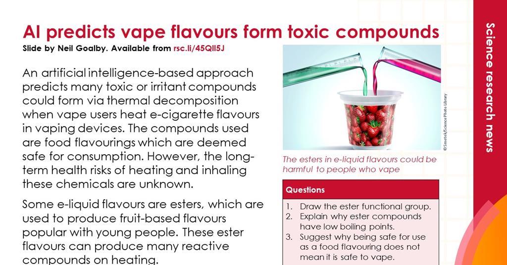 Vaping could cause lung disease | News | RSC Education