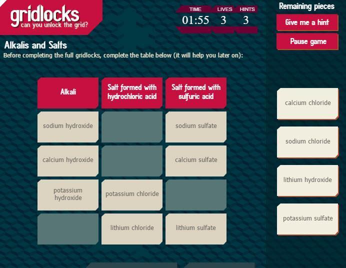 Gridlock! | Review | RSC Education
