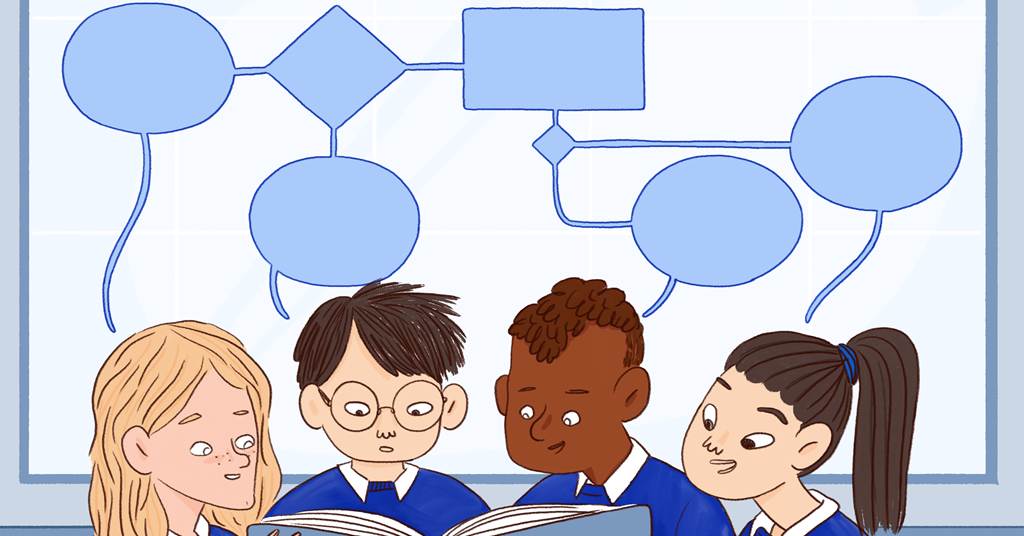 Quick wins to promote comprehension | Feature | RSC Education