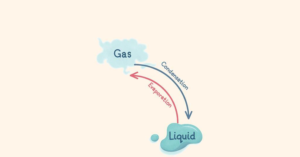 Change Of State With Flow Diagram