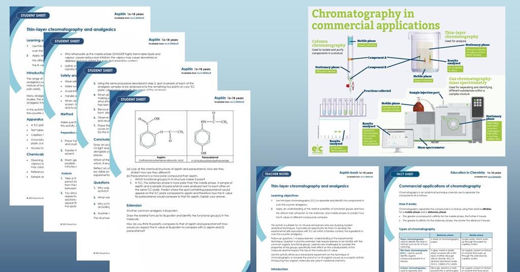 Thin-layer chromatography and analgesics | 16–18 years | Resource | RSC ...