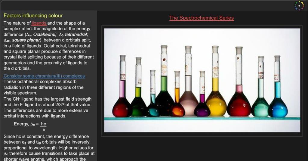 Ultraviolet–visible (UV-vis) spectroscopy: Explanation of colour ...