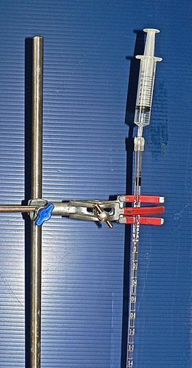 A microscale acid–base titration | Class experiment | RSC Education