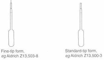 Apparatus and techniques for microscale chemistry | Resource | RSC ...