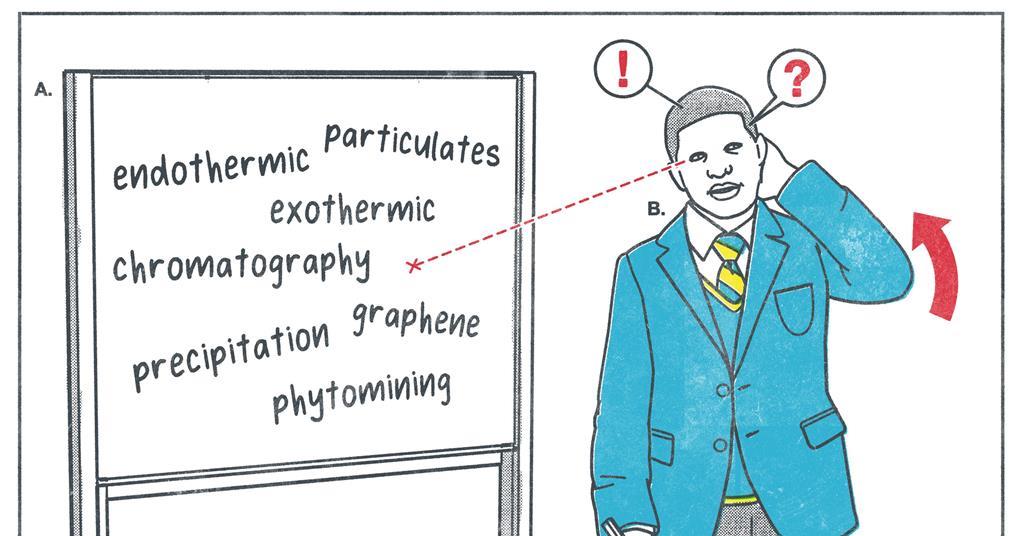 Improve your students’ literacy in science skills | Ideas | RSC Education