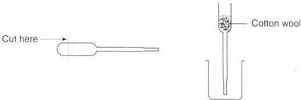 Apparatus and techniques for microscale chemistry | Resource | RSC ...