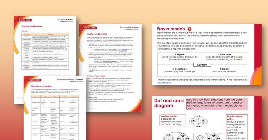 Structure and bonding | Key terms glossary support | 14–16 | RSC Education