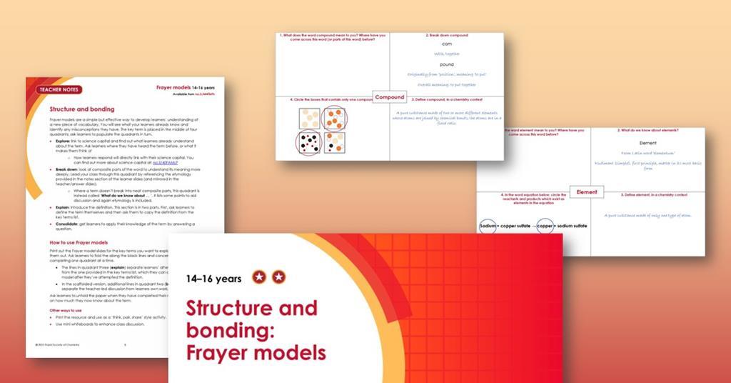 Structure and bonding | Key terms glossary support | 14–16 | RSC Education