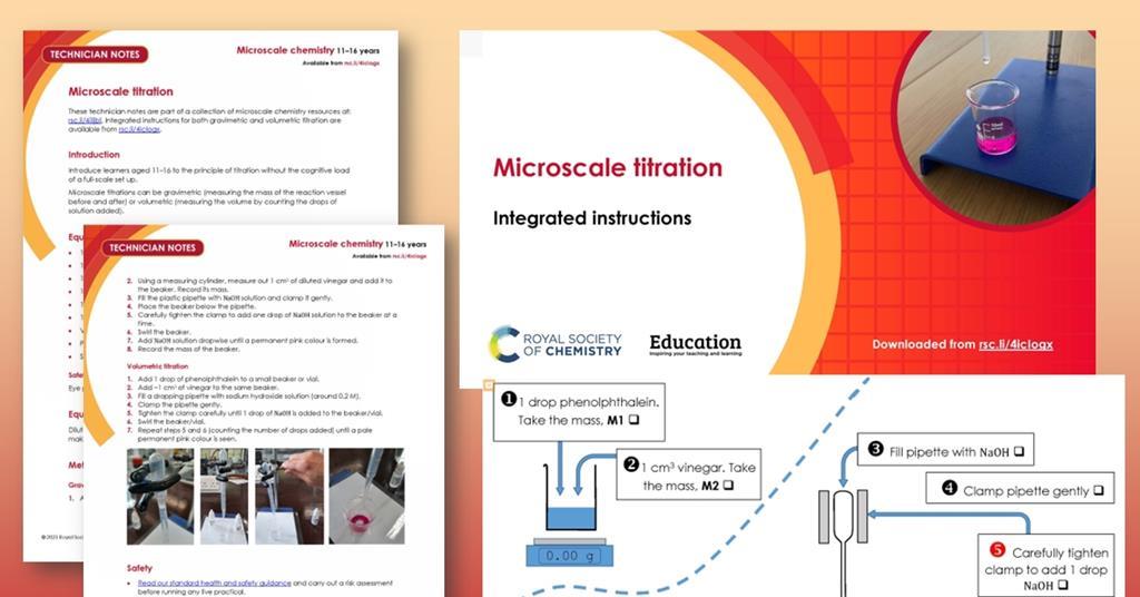 Microscale titration | 11–16 years | Class experiment | RSC Education