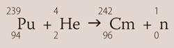 Four Curie centennial elements | Feature | RSC Education