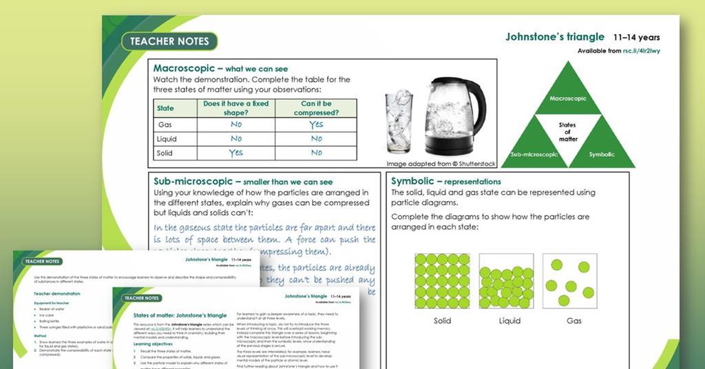 States of matter | Johnstone’s triangle worksheets | 11–14 years ...