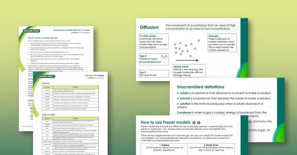 Particle model | Key terms glossary support | 11–14 | RSC Education