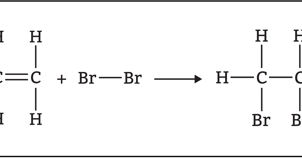 Bromine Bonding And Structure