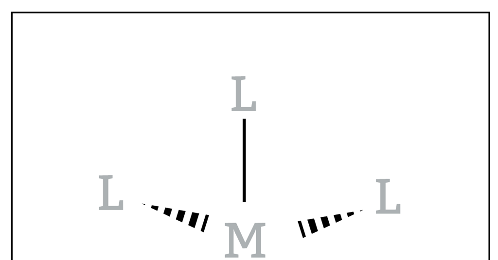 Teaching Isomerism At Post 16 Cpd Article Rsc Education