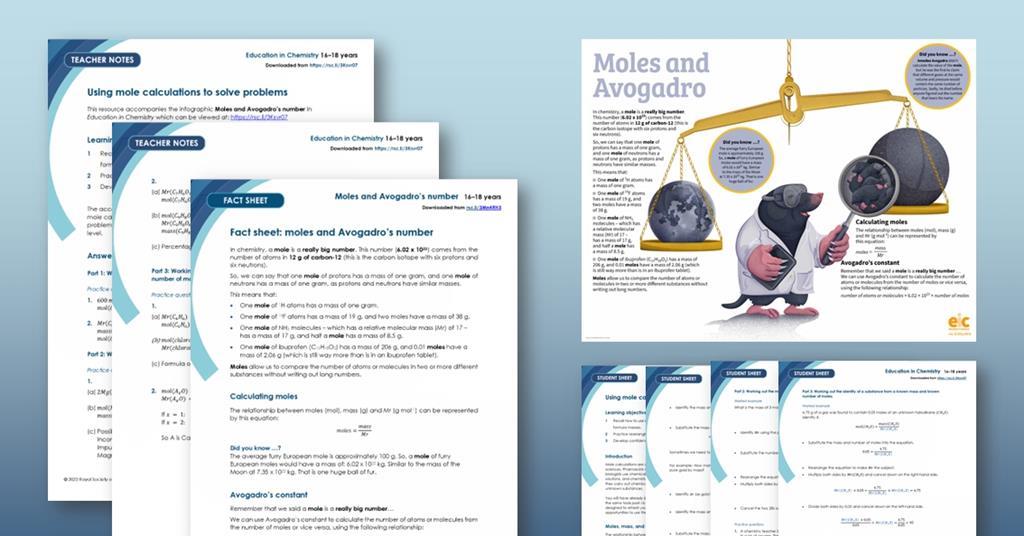 How to teach moles at post-16 | CPD article | RSC Education