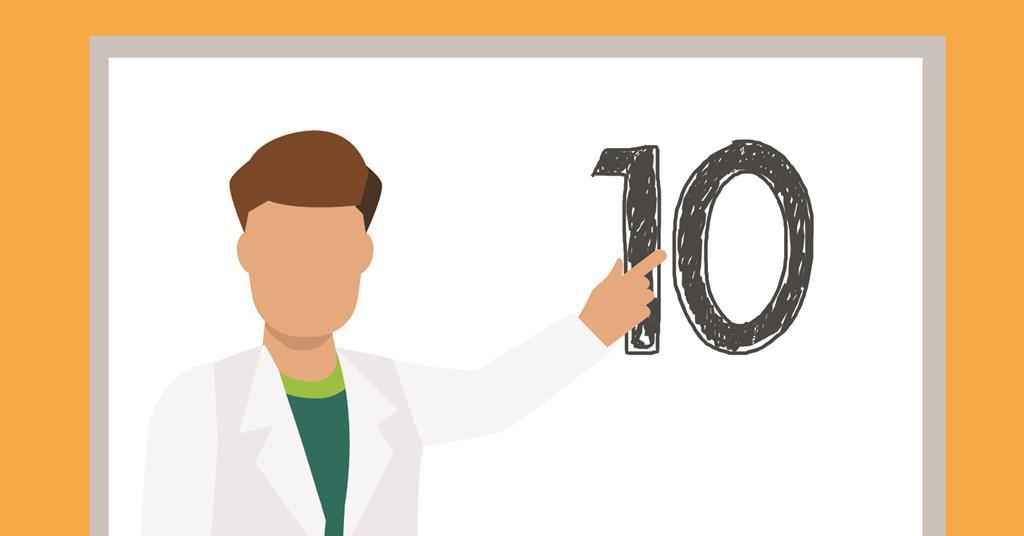 Basic mathematical competencies starters | 16–18 | Resource | RSC Education