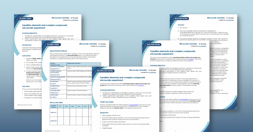 How to teach post-16 transition metals and complex ions | CPD article ...