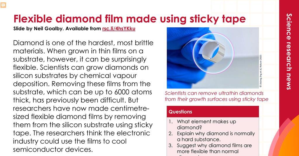 Breakthrough method produces flexible diamond films | News | RSC Education