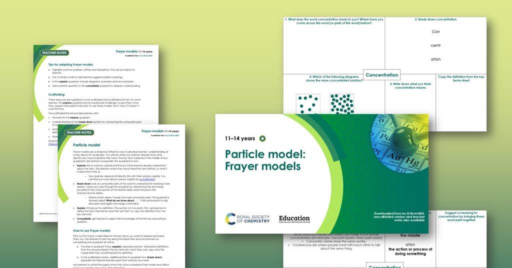 Particle model | Key terms glossary support | 11–14 | RSC Education