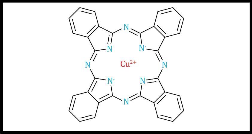 Demonstrate intermolecular forces with colourful separations ...