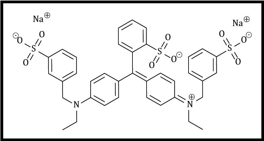 Demonstrate intermolecular forces with colourful separations ...