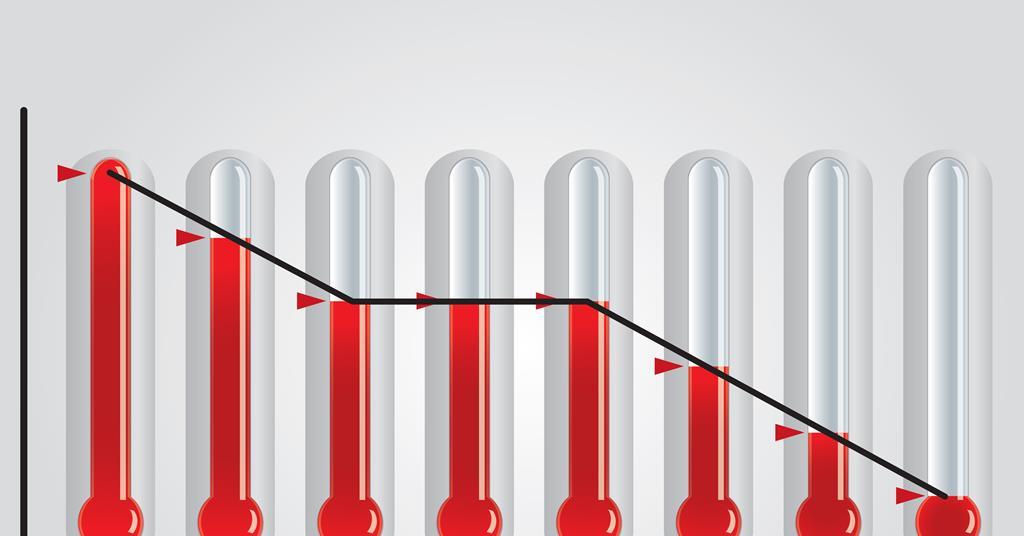 Improve graph skills for chemistry | Resource | RSC Education