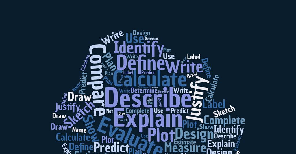 Help your students master command words | Ideas | RSC Education