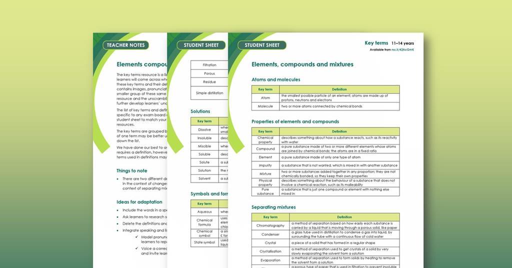 Elements, compounds and mixtures | Key terms glossary and support | 11 ...