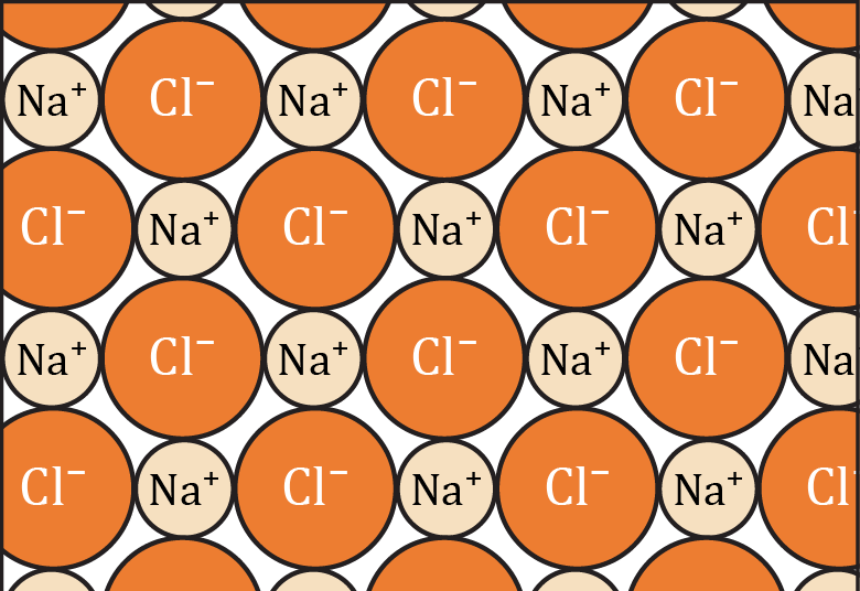 Is Sodium Chloride A Simple Molecular Structure